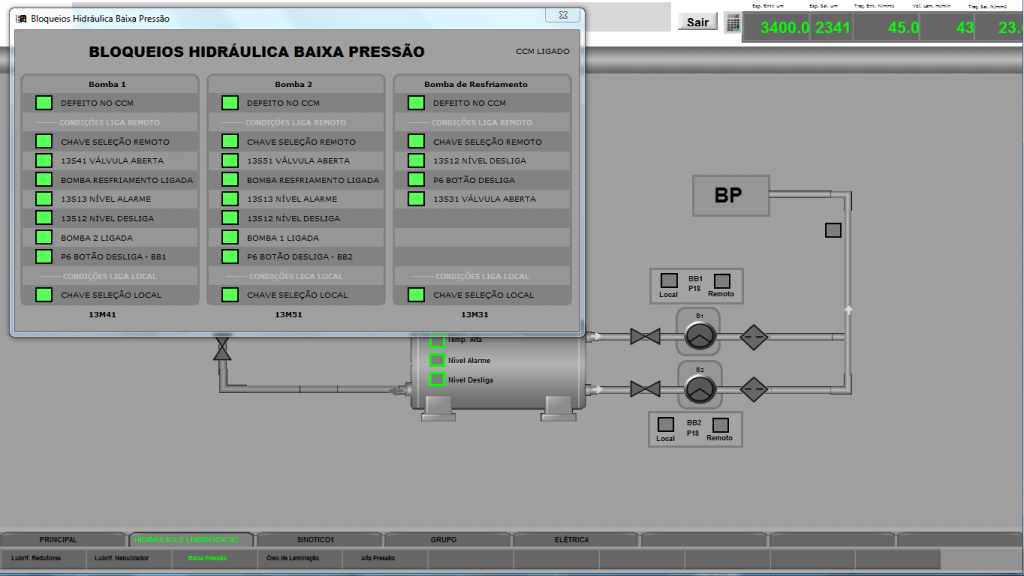 Advant Station ABB - Masterbus 300 - MB300 - Citisystems