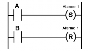 Como Funciona a Linguagem LADDER - Citisystems