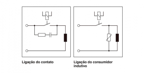 Como Funciona a Tecnologia a Rele Eletromecânico? - Citisystems
